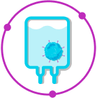 CAR T Process for Patients